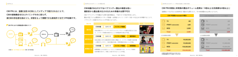 CM PR資料ダウンロード | PR GENIC