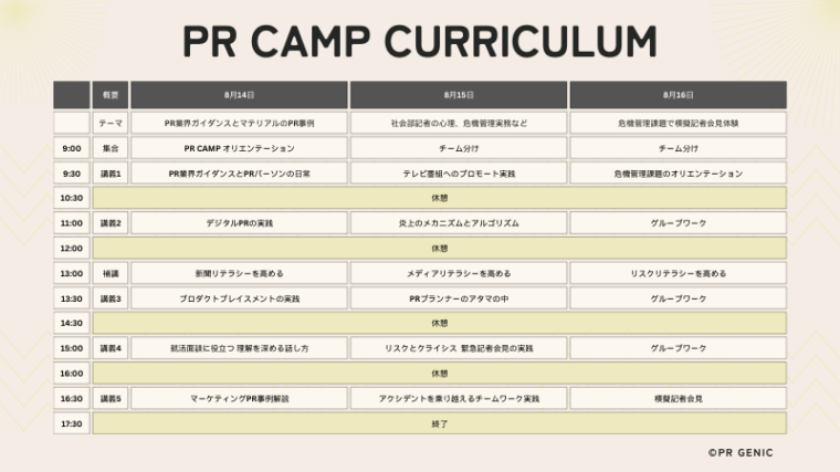 模擬記者会見も実施！危機管理における広報活動を学び、実践する｜PR CAMP 2024 Summer レポート | PR GENIC